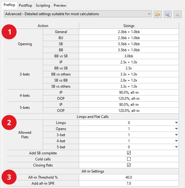 Tree Configuration in HRC - HoldemResources.net